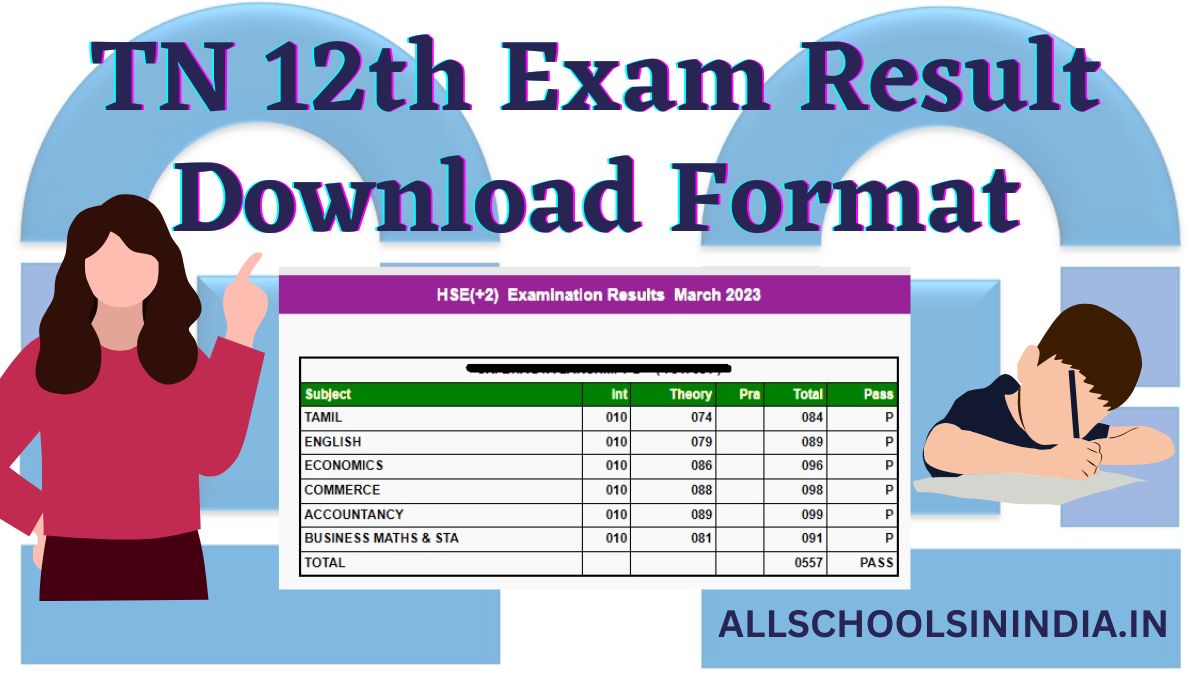 12th Std School Exam Results Online 2023 | Check Exam Results in www ...